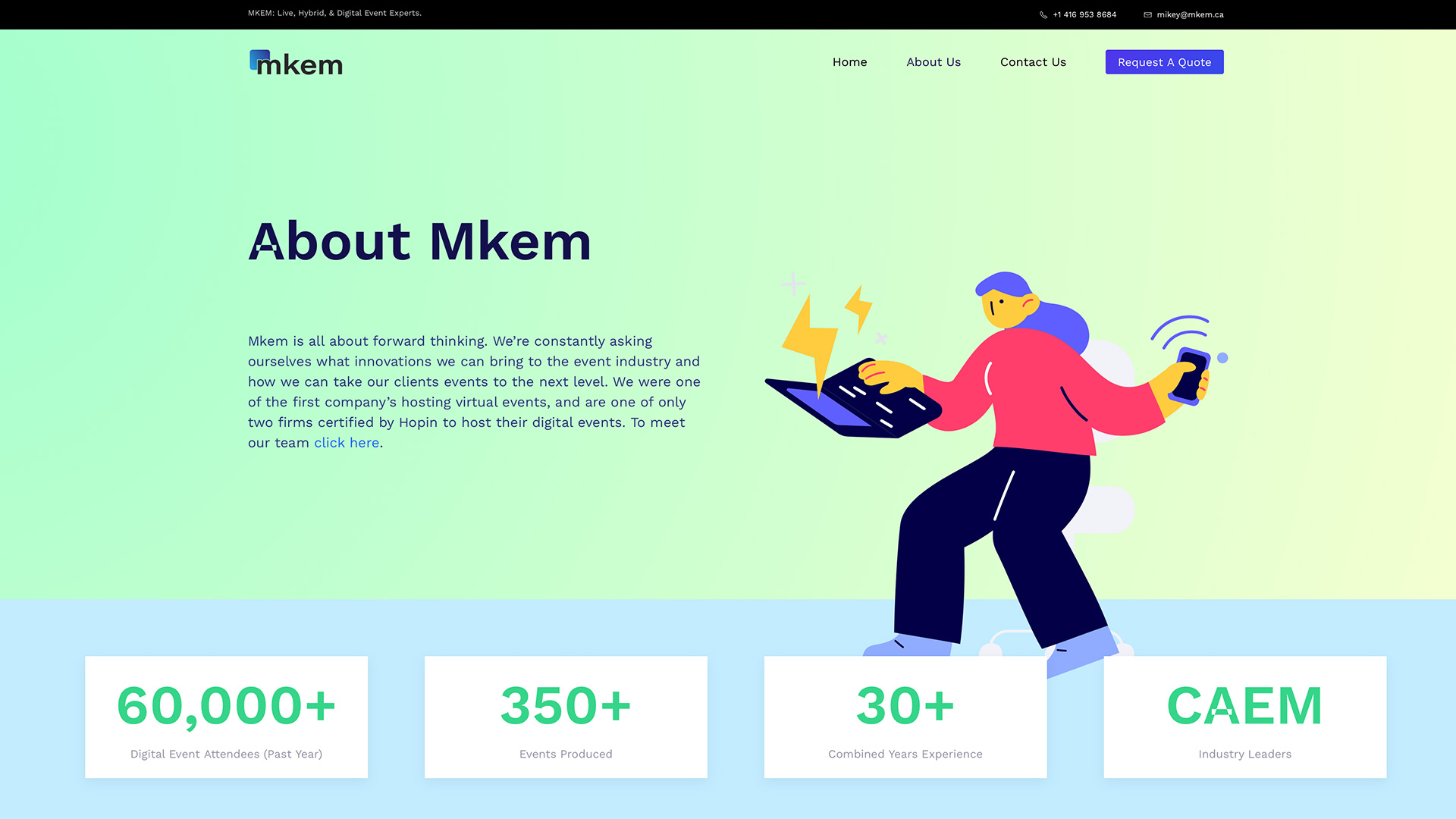 About Us - MKEM - Live, Hybrid, and Virtual Event Specialists